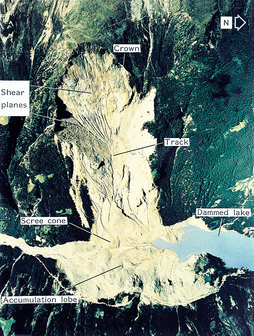 Landslides - BeSafeNet