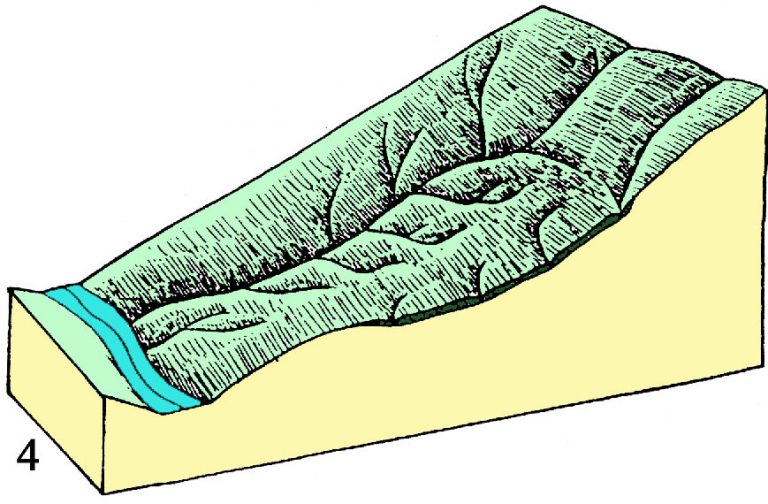 Landslides - BeSafeNet