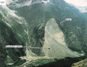 Landslides - BeSafeNet